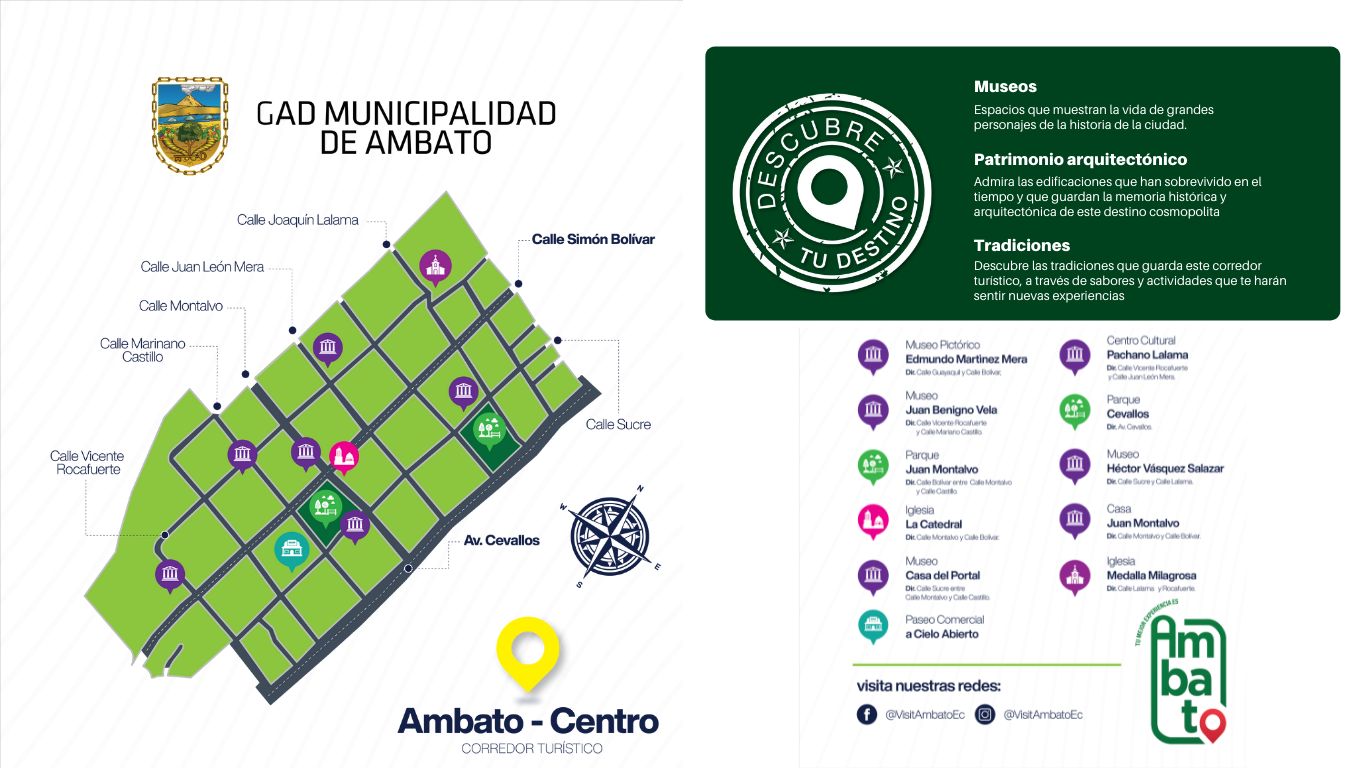 Todos los derechos reservados.