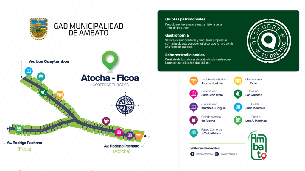 Todos los derechos reservados.